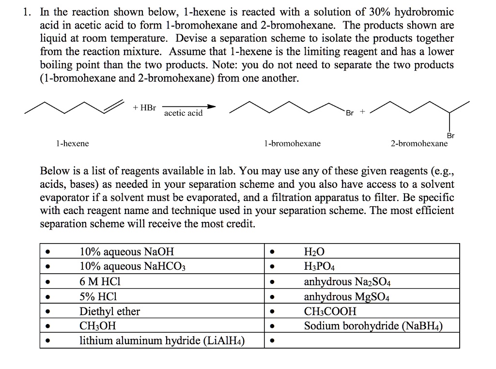 SOLVED: In the reaction shown below, 1-hexene is reacted with a solution of 30% hydrobromic acid ...