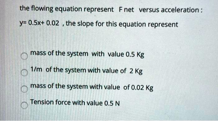 SOLVED: The following equation represents Fnet versus acceleration: y ...