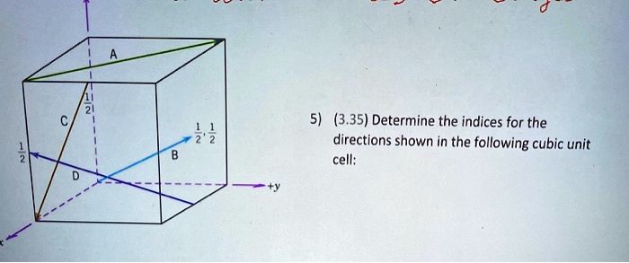 5) (3.35) Determine the indices for the directions shown in the following cubic unit cell: