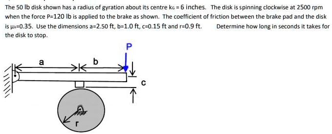 SOLVED: The 50 lb disk shown has a radius of gyration about its center ...