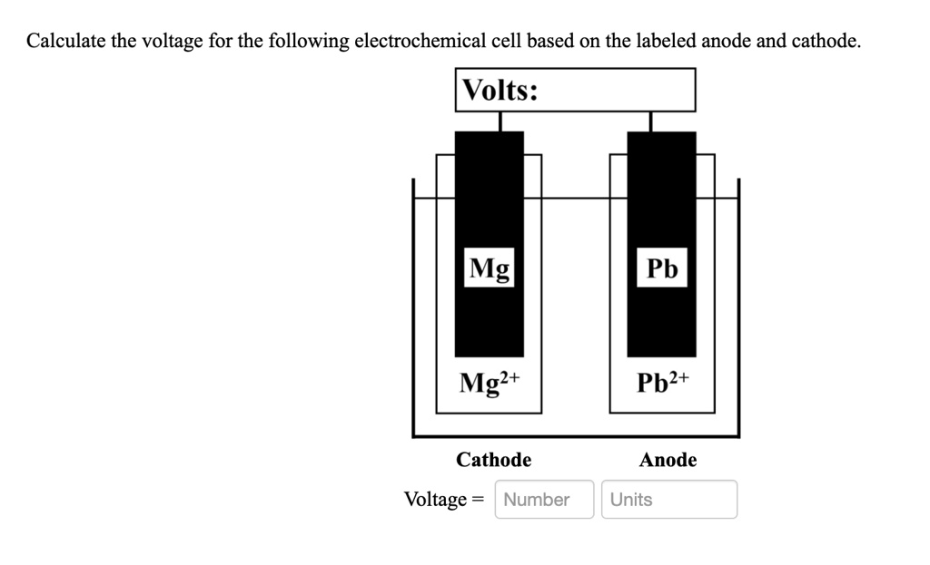calculate the voltage for the following electrochemical cell based on ...