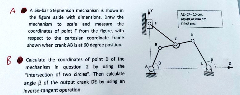 A A Six-bar Stephenson mechanism is shown in the figure aside with dimensions. Draw the ...