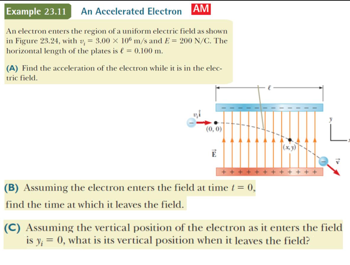 An Accelerated Electron