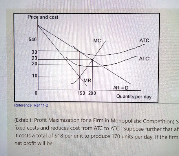 reference ref 11 2 exhibit profit maximization for a firm in ... reference ref 11 2 exhibit profit maximization for a firm in ...
