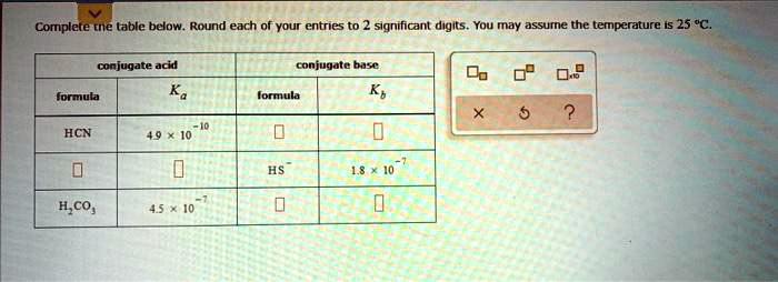 SOLVED: Complete tte table below: Round each of your entries to ...