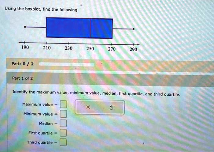 Solved Texts Also Find Interquartile Range Using The Boxplot Find The Following 190 210 230 1291