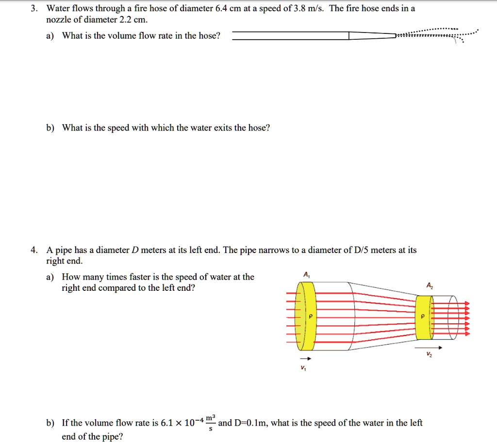 SOLVED:Water flows through a fire hose of diameter 6.4 cm at a speed of ...