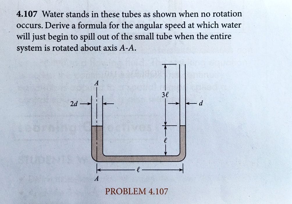 SOLVED: 4.107 Water stands in these tubes as shown when no rotation ...