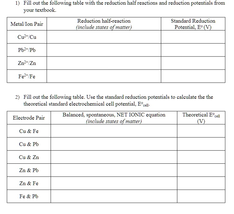 Solved 1 Fill Out The Following Table With The Reduction Half