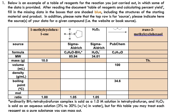 SOLVED: Below example of table reagents for the reaction you just ...