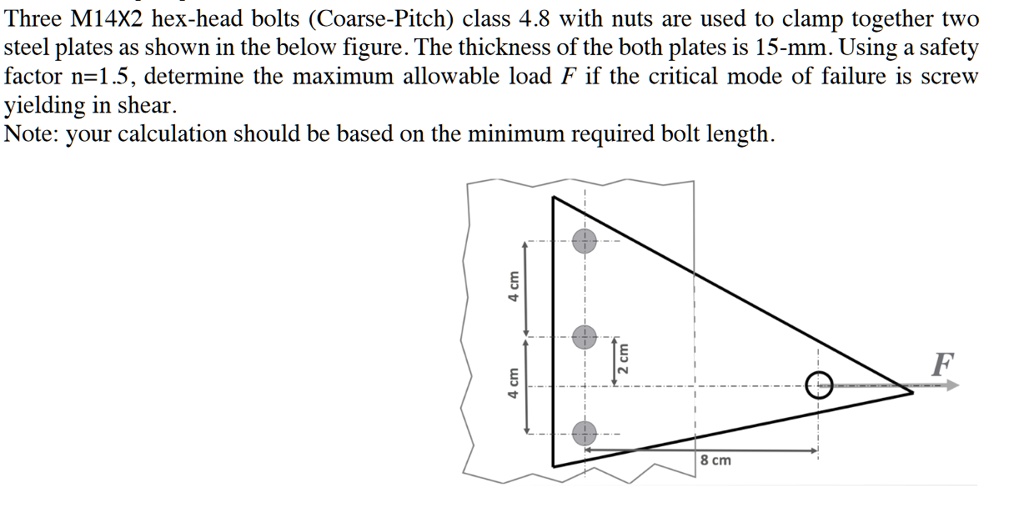 Three M14X2 hex-head bolts (Coarse-Pitch) class 4.8 with nuts are used ...