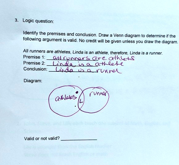 logic question identify the premises and conclusion draw a venn diagram to determine if the ...