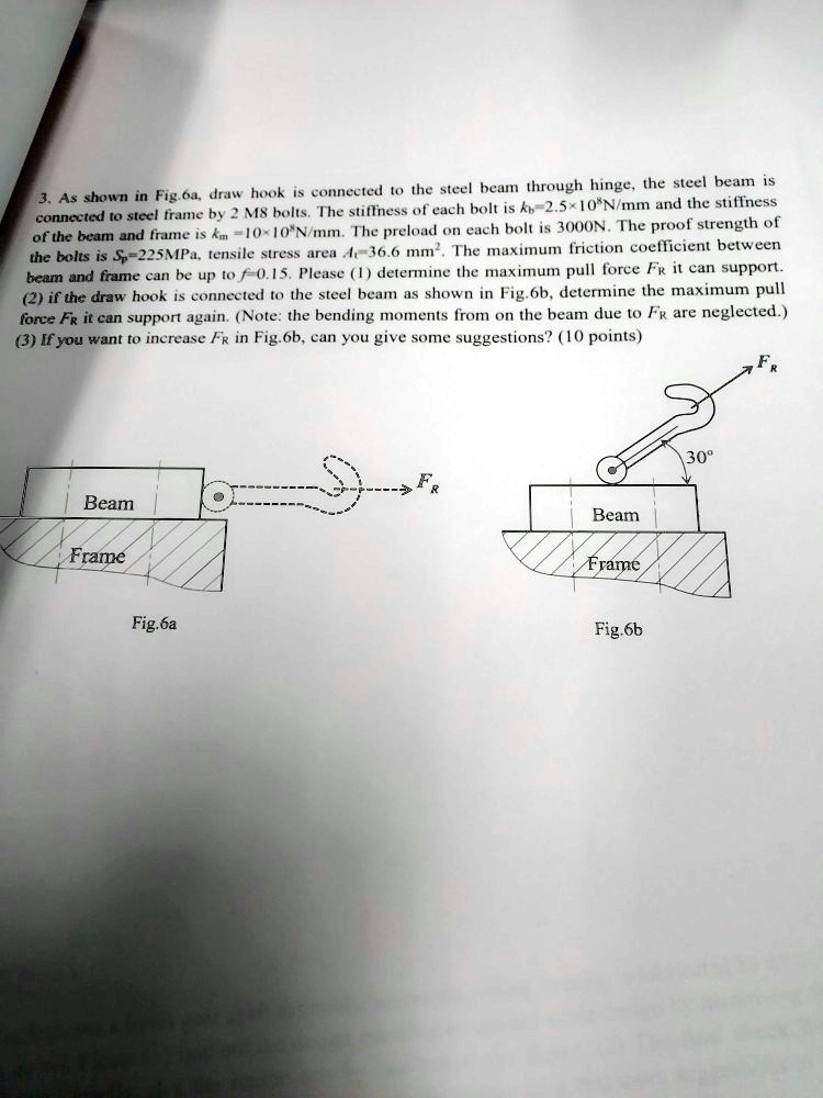 SOLVED: As shown in Fig. 6a, a draw hook is connected to the steel beam ...