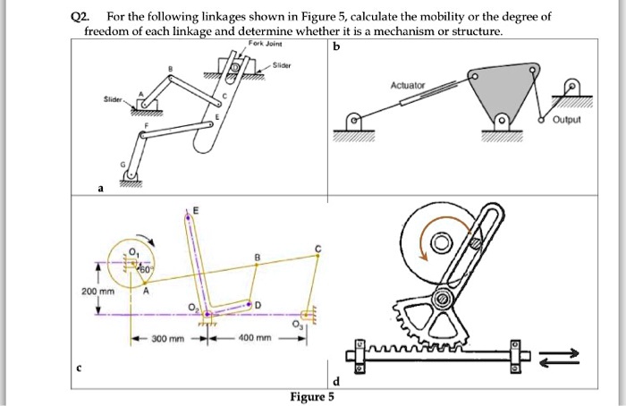 SOLVED: Mechanics of machinery ( important ) 02. For the following ...