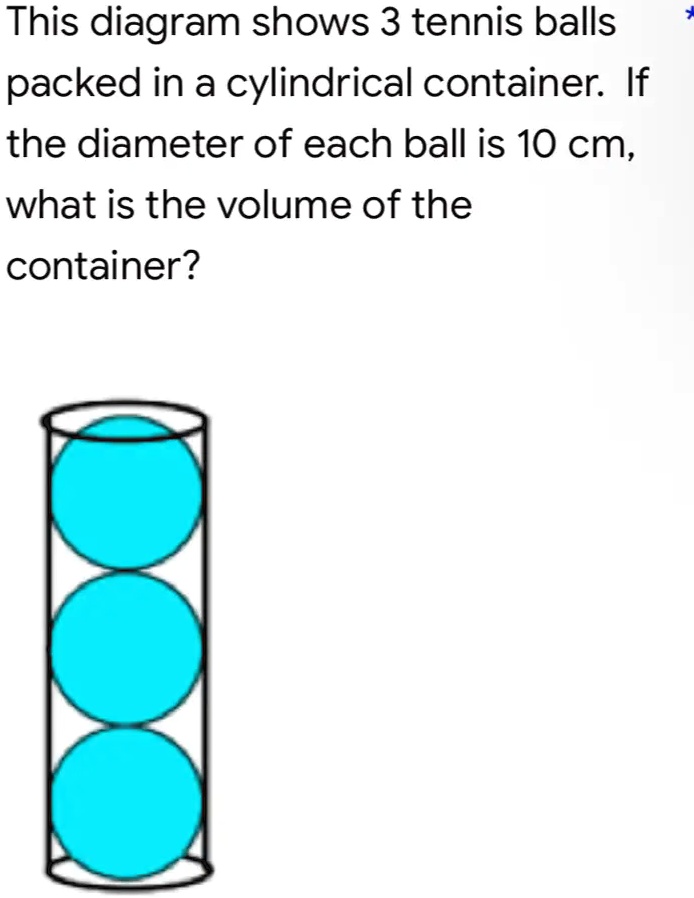 SOLVED: This diagram shows 3 tennis balls packed in a cylindrical container: If the diameter of ...