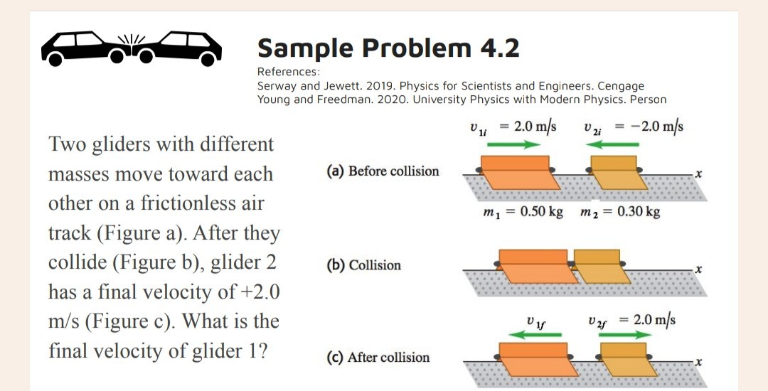 Solved Sample Problem 42 References Serway And Jewett 2019 Physics 0586