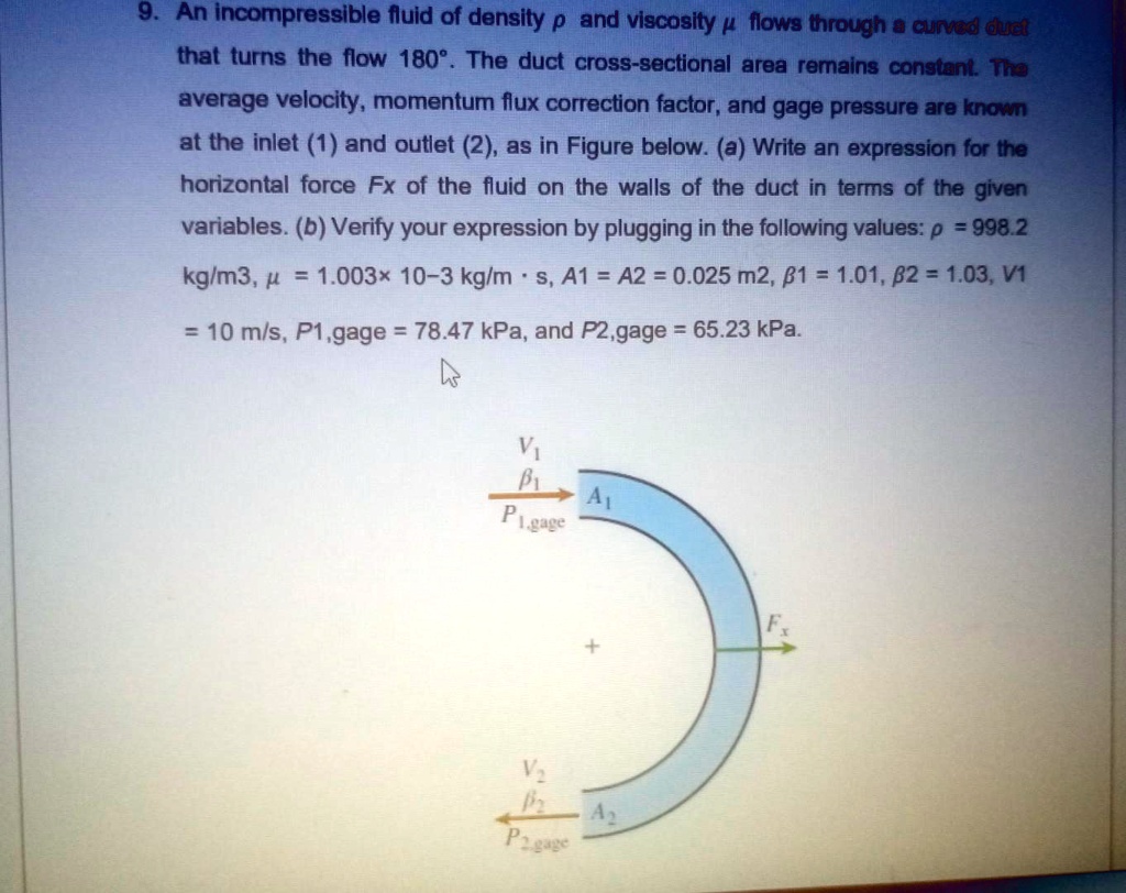 An Incompressible Fluid Of Density P And Viscosity Flows Through A