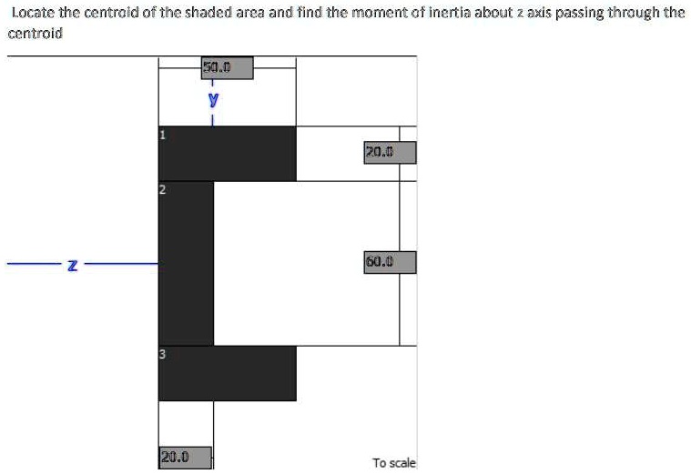 SOLVED: Locate the centroid of the shaded area and find the moment of ...