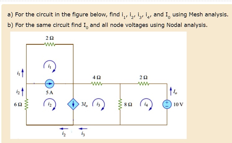 SOLVED: a) For the circuit in the figure below, find i1, i2, i3, i4, and I, using Mesh analysis ...