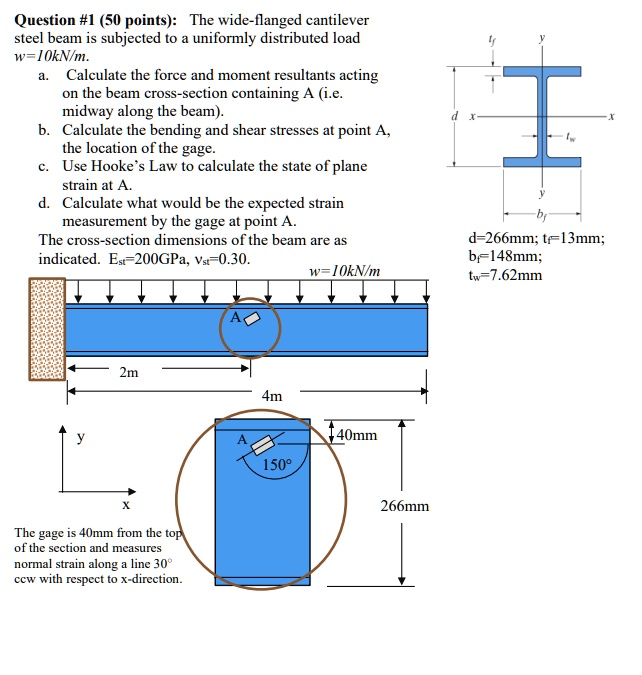 Question #1 (50 points): The wide-flanged cantilever steel beam is ...