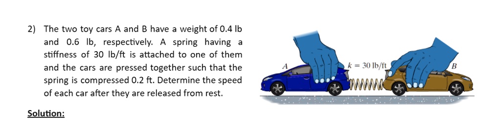 2) The two toy cars A and B have a weight of 0.4 lb and 0.6 lb ...