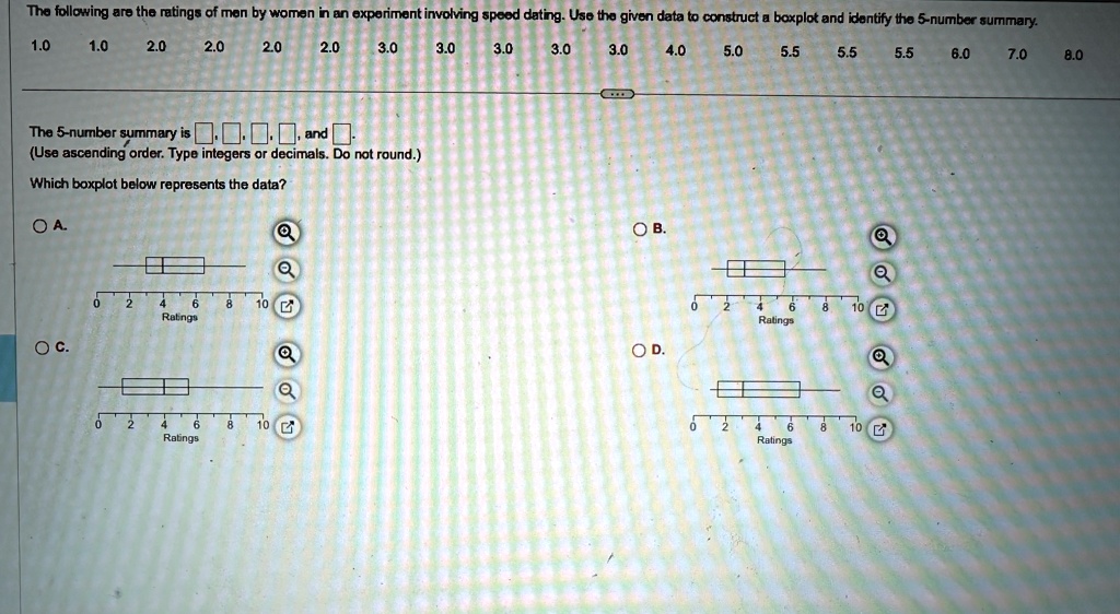 SOLVED: The following are the ratings of men by women in an experiment ...