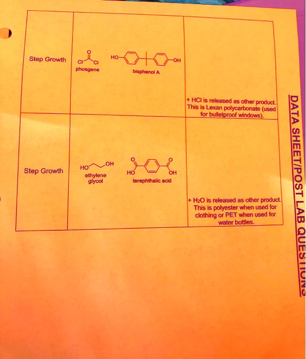 step growth phosgune bisphenol hci is released as other product this is ...