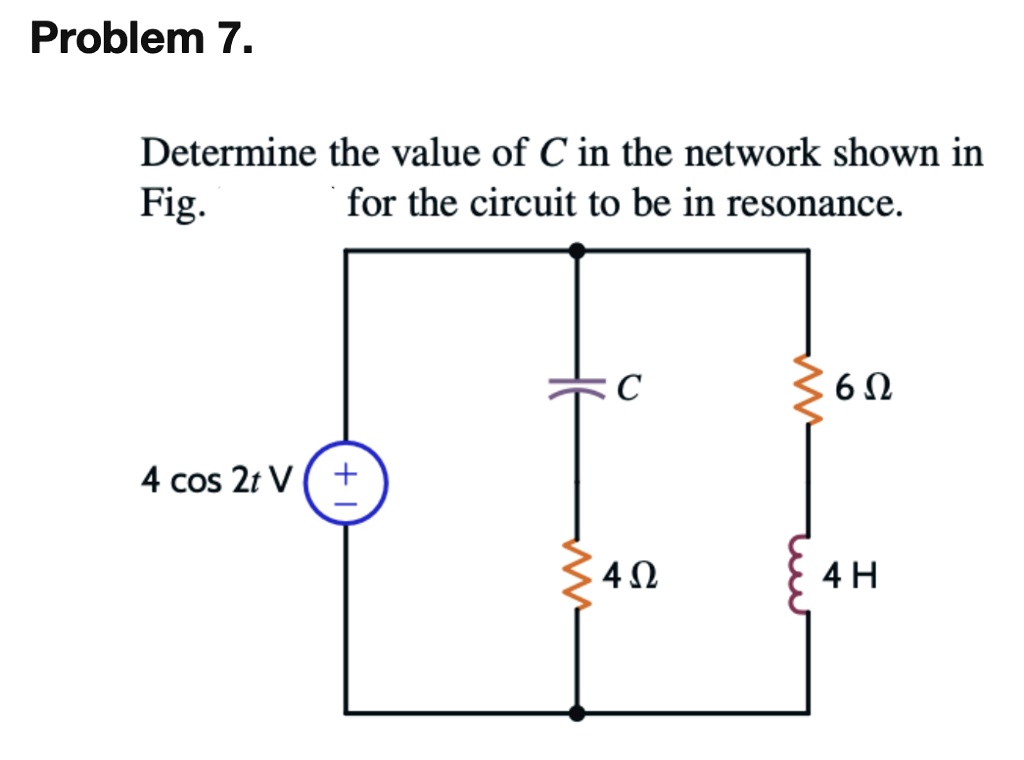 Problem 7. Determine the value of C in the network shown in Fig. for ...