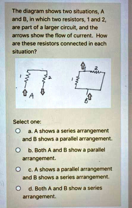 the diagram shows two situations and b in which two resistors 1 and 2 ...