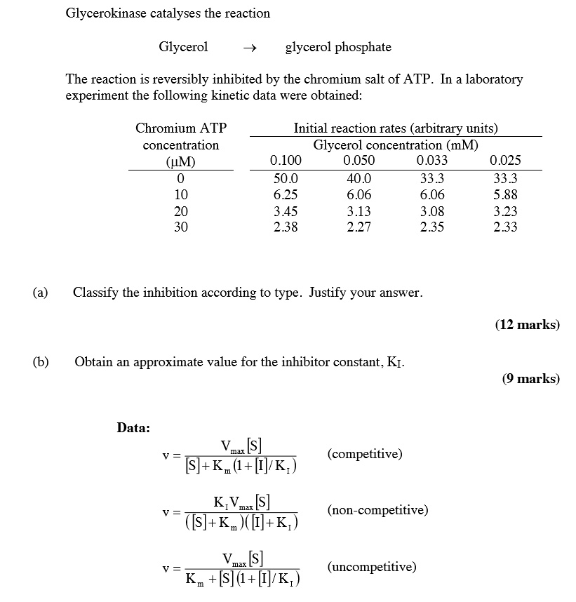 Glycerokinase catalyses the reaction Glycerol →glycerol phosphate The ...