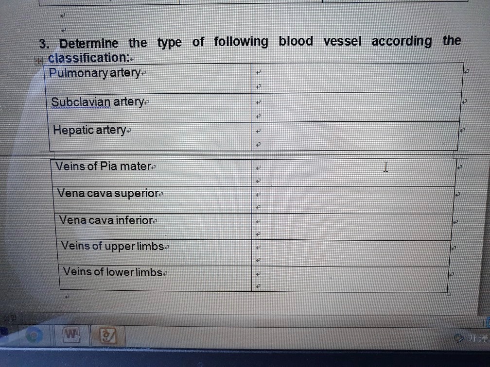SOLVED: Determine the type of the following blood vessels according to the classification ...