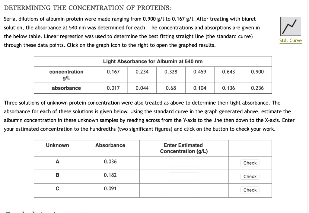 DETERMINING THE CONCENTRATION OF PROTEINS: Serial dilutions of albumin ...