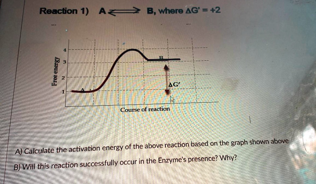 reaction 1 az b where ag 2 ac course of reaction of the above reaction ...
