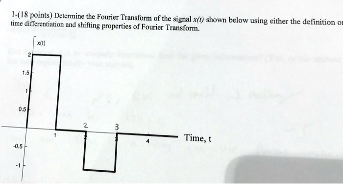 1-(18 points) Determine the Fourier Transform of the signal x(t) shown ...