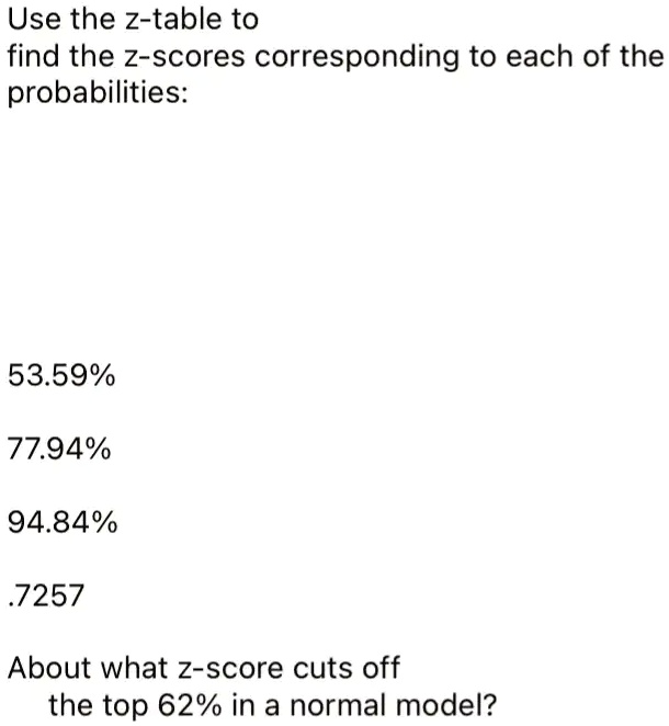SOLVED: Use the z-table to find the Z-scores corresponding to each of ...