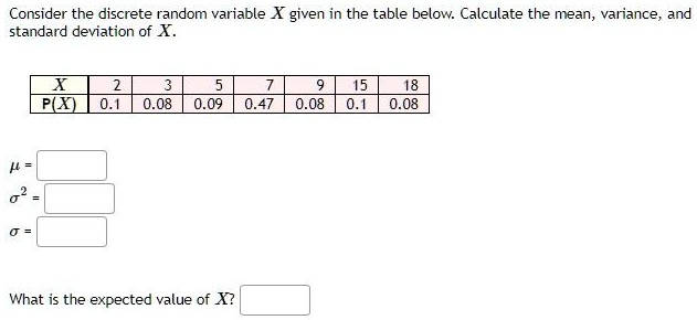 SOLVED: Consider the discrete random variable X given in the table below: Calculate the mean ...