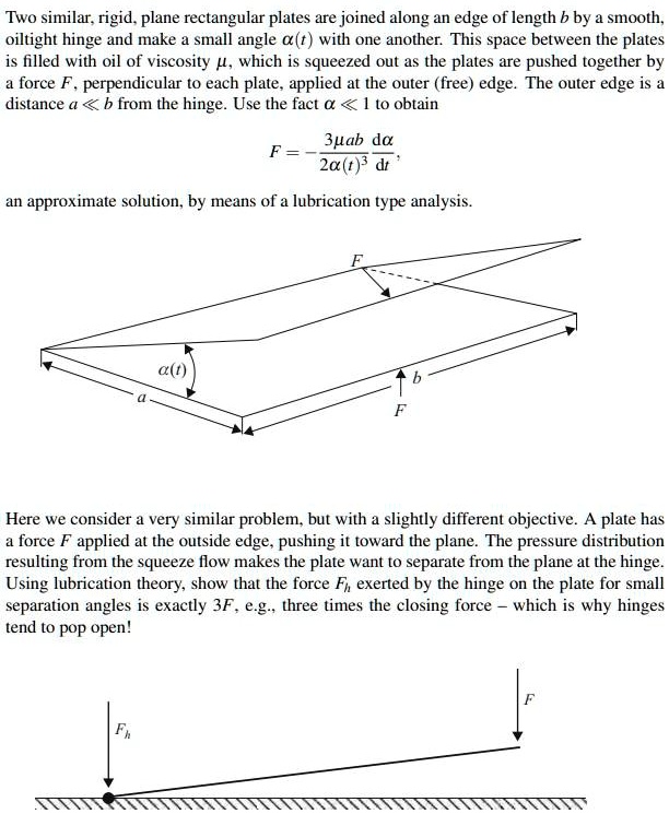two similarrigidplane rectangular plates are joined along an edge of ...