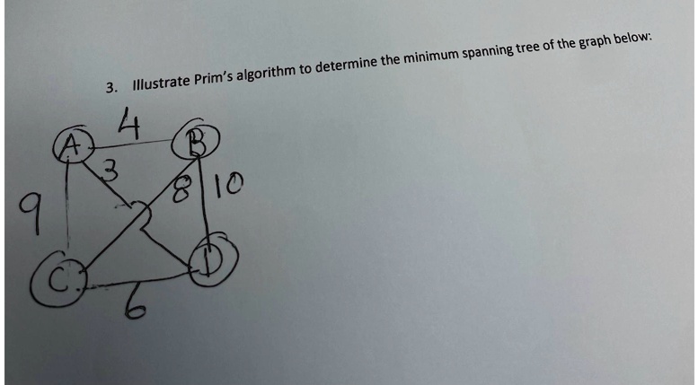 Solved Illustrate Prims Algorithm To Determine The Minimum Spanning Tree Of The Graph Below 3