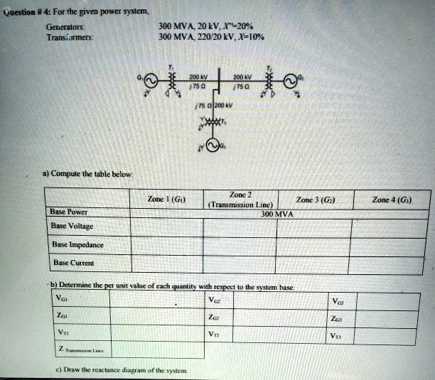 SOLVED: Question #4: For the given power system: Generators: 300 MVA, 20 kV, X = 20% ...