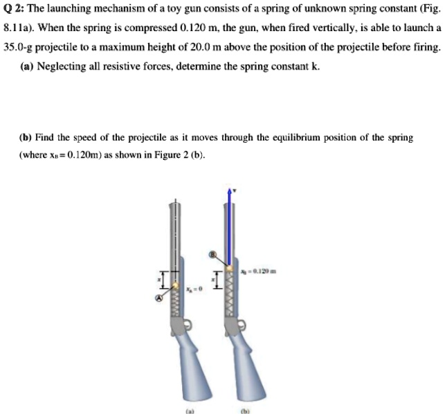 q 2 the launching mechanism of a toy gun consists of spring of unknown ...