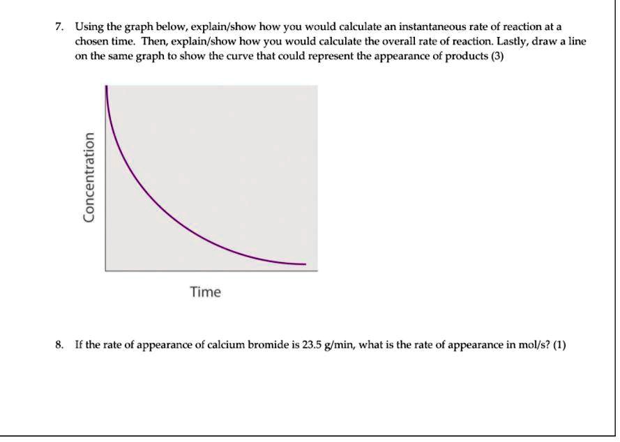 SOLVED: Using the graph below, explain/show how you would calculate an ...