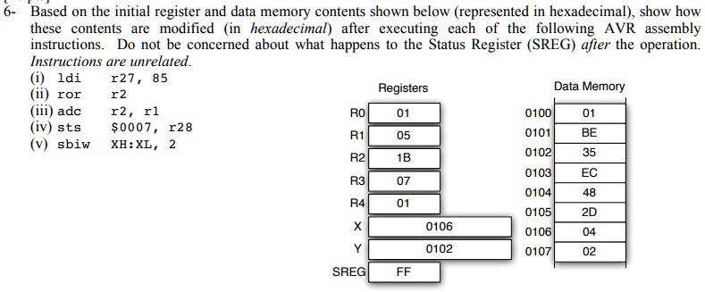 SOLVED: Based on the initial register and data memory contents shown ...