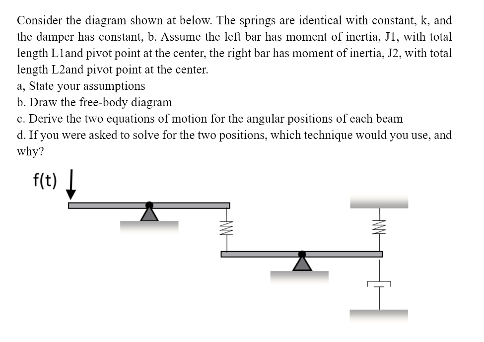 Consider the diagram shown at below. The springs are identical with ...