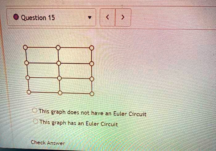 Solvedquestion 15 This Graph Does Not Have An Euler Circuit This Graph 3580
