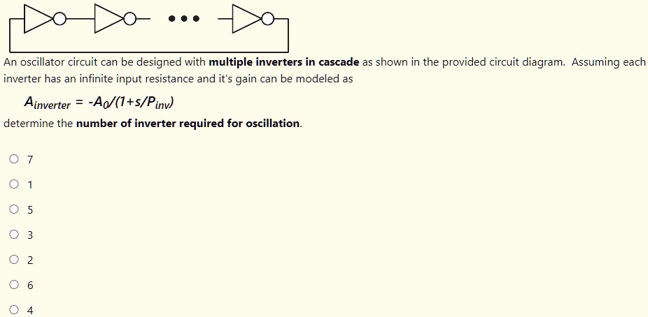 An oscillator circuit can be designed with multiple inverters in ...