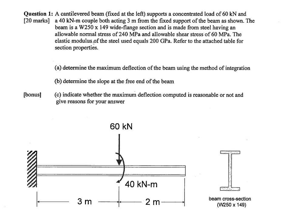 Question 1: A cantilevered beam (fixed at the left) supports a ...
