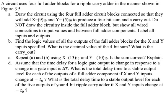 Solved A Circuit Uses Four Full Adder Blocks For A Ripple Carry Adder In The Manner Shown In