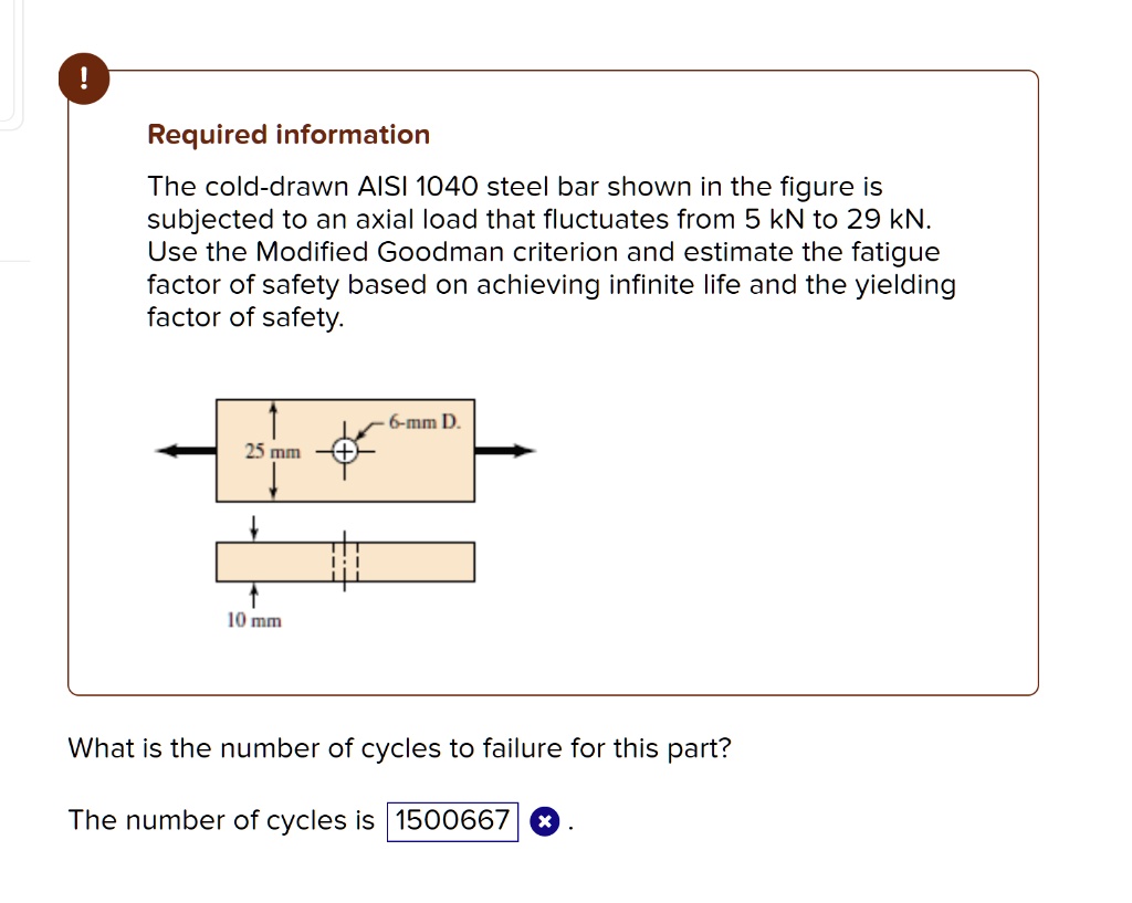 required information the cold drawn aisi 1040 steel bar shown in the ...