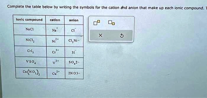 SOLVED: Please check answers and correct, says there is an error please correct format Complete ...