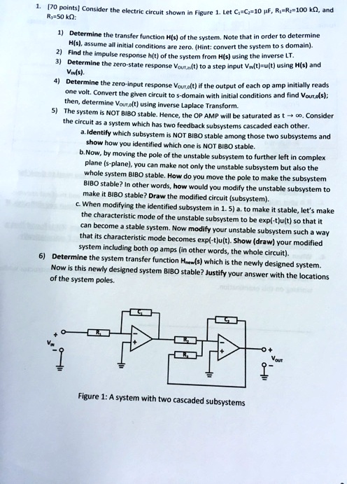 SOLVED: 1. R = 50 kÎ© 2. ViN(s). 3. Then, determine Vout(t) using inverse Laplace Transform. (S ...